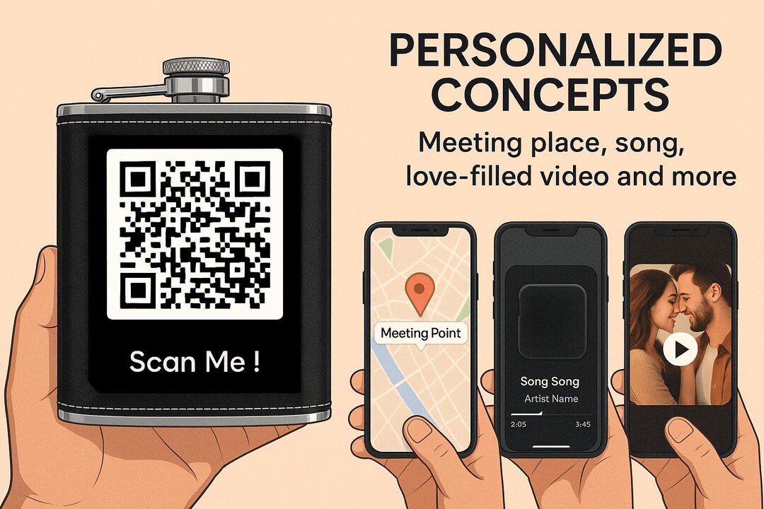Personalized QR Code Whiskey Flask Gift, Custom Link to Song, Video ...
