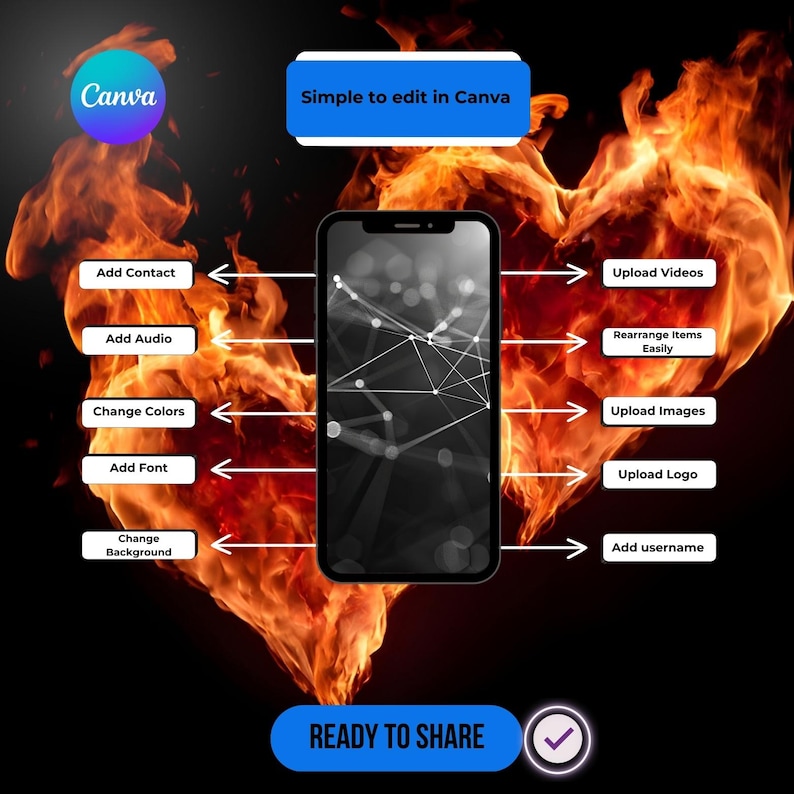 100 Visual Animation Video Clips | Tiktok, Reels, Yt-shorts (digital ...