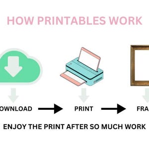 Family Definition Print Family Dictionary Art Family Gifts Friendship ...