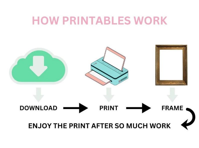 Family Definition Print Family Dictionary Art Family Gifts Friendship ...