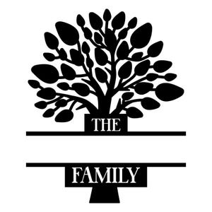 Family Definition Print Family Dictionary Art Family Gifts Friendship ...