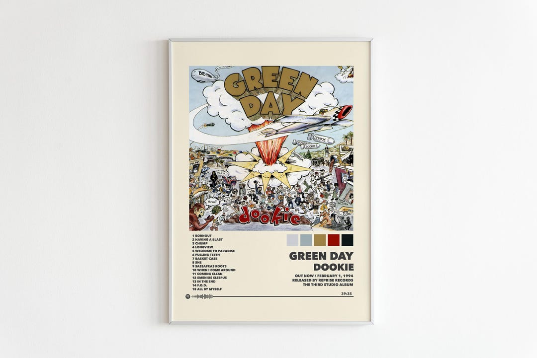 Green Day Poster Dookie Poster Tracklist Album Cover Poster / Album ...