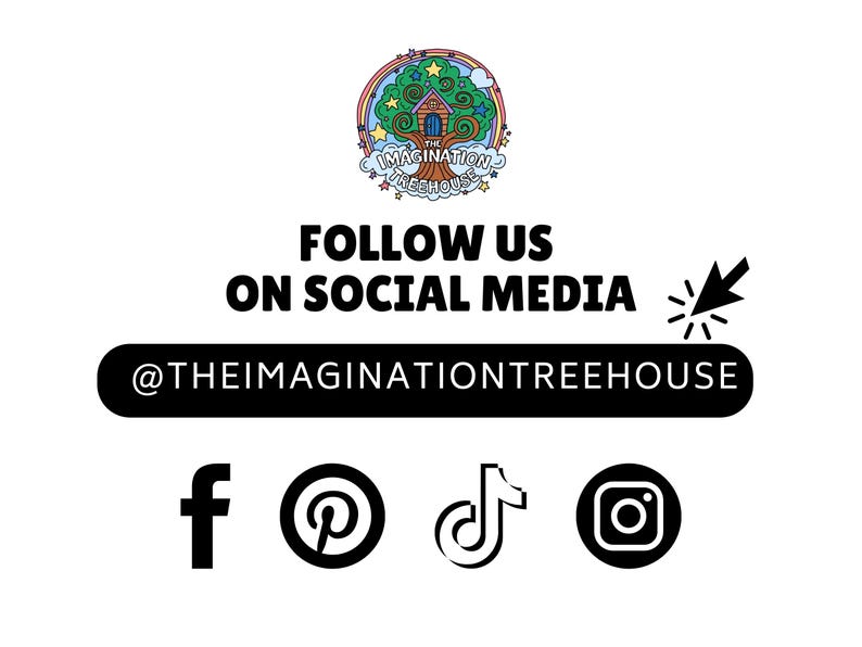 Cherry Printable Alphabet and Numbers: Classroom Decor (digital ...