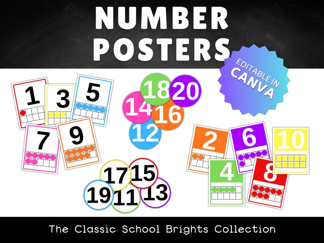 Classic School Brights Number Posters: Math Classroom Decor (printable ...