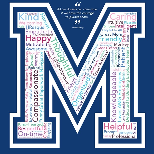 Name Adjective Art - Etsy