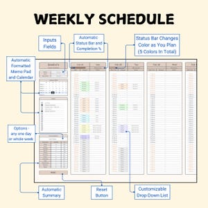 Editable Time-blocking Planners Google Sheets Template With Reset Button | Weekly Schedule Time ...