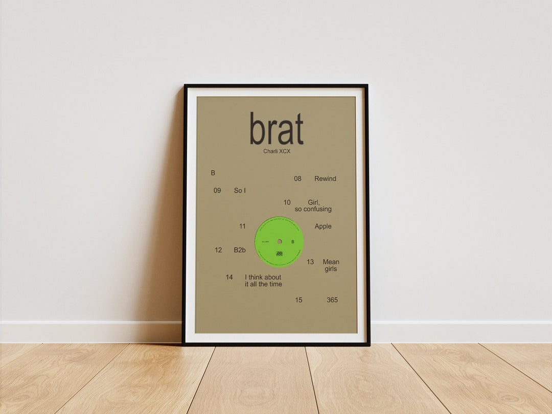 Brat vinyl Side B Charli XCX brat Illustrated Music Pop Album Cover ...