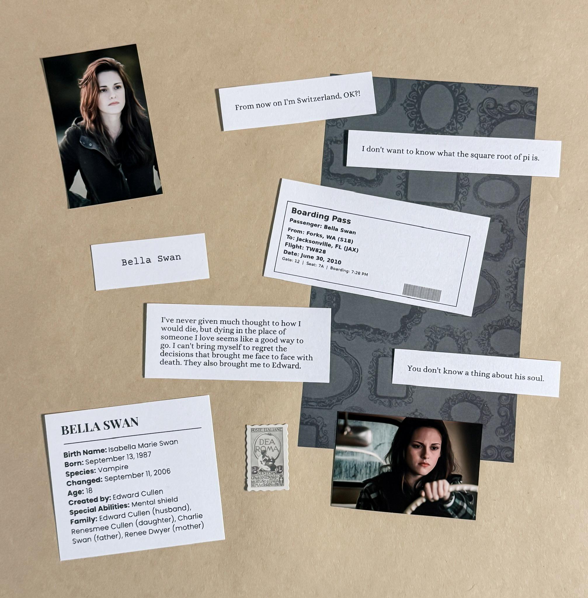 Bella Swan Scrapbook Page Starter Kit | the Twilight Saga - Etsy