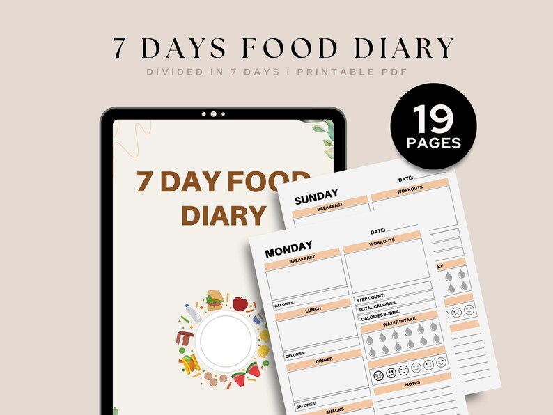 Digital Daily Food Journal, Printable Daily Food Diary, Editable Food ...