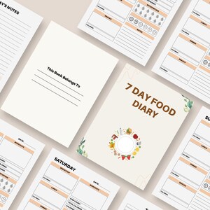 Digital Daily Food Journal, Printable Daily Food Diary, Editable Food ...