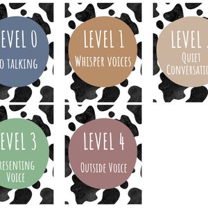 Farmhouse Classroom Bundle - Etsy