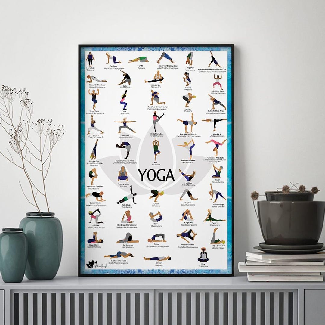 Yoga Poster Classic Yoga Poses, Yoga Wall Art, Yoga Poses Art, Yoga ...