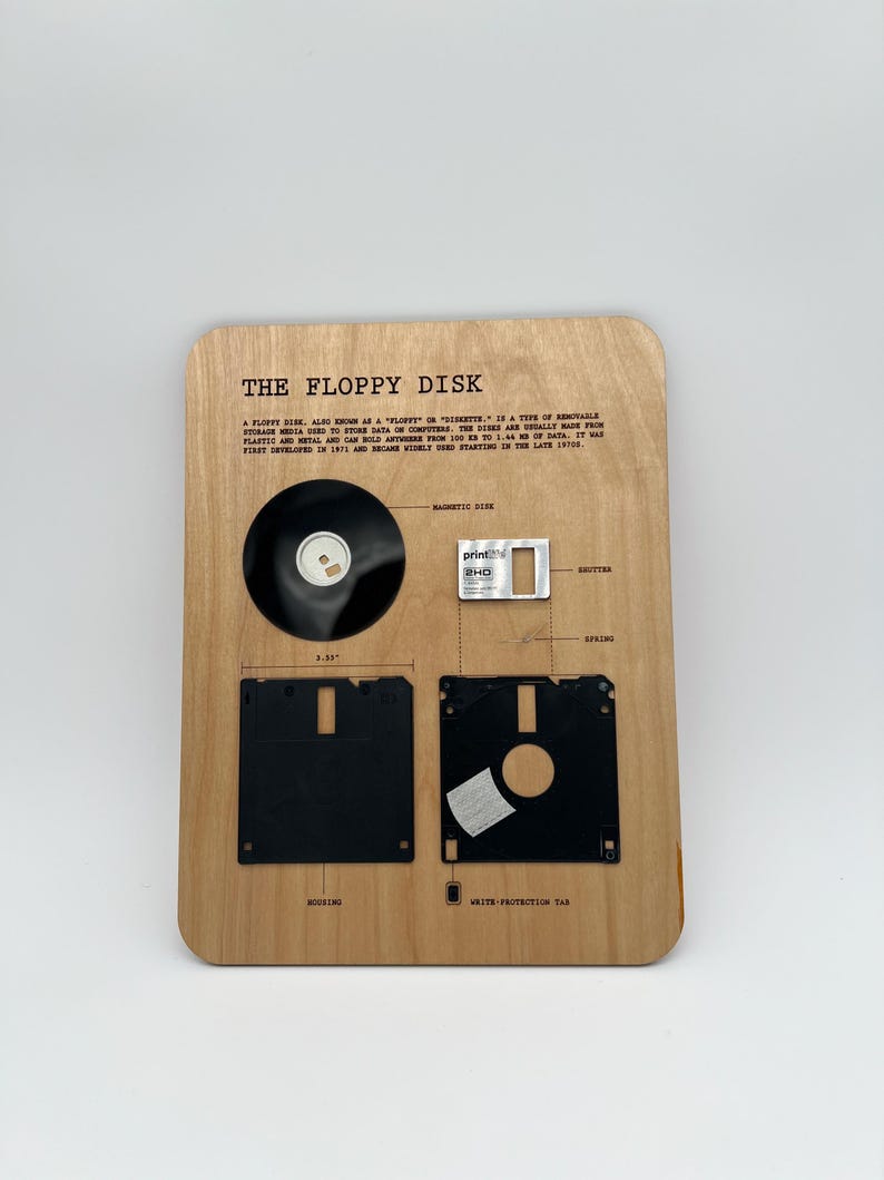 Floppy Disk Display: Tech Nostalgia Wall Art and Home or Office ...