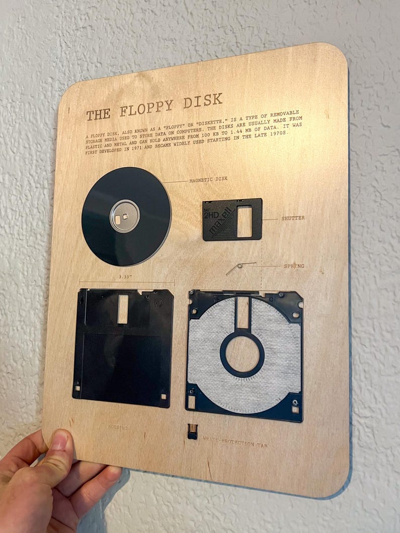 Floppy Disk Display: Tech Nostalgia Wall Art and Home or Office ...