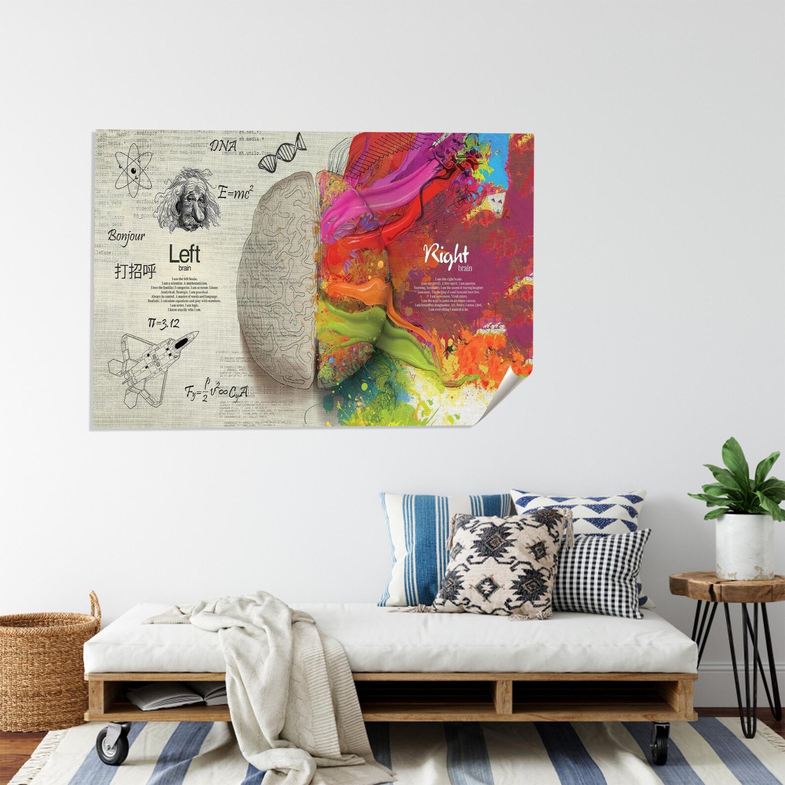 Right Left Brain Art: Modern Office Canvas Print, Floating Frame - Etsy