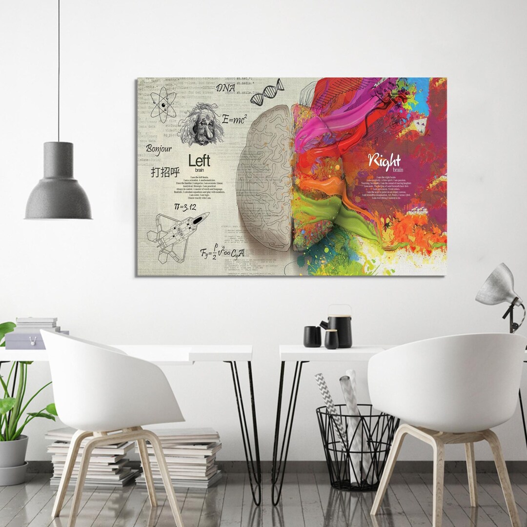 Right Left Brain Art: Modern Office Canvas Print, Floating Frame - Etsy