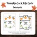 Pumpkin Jack Unit Study - Etsy