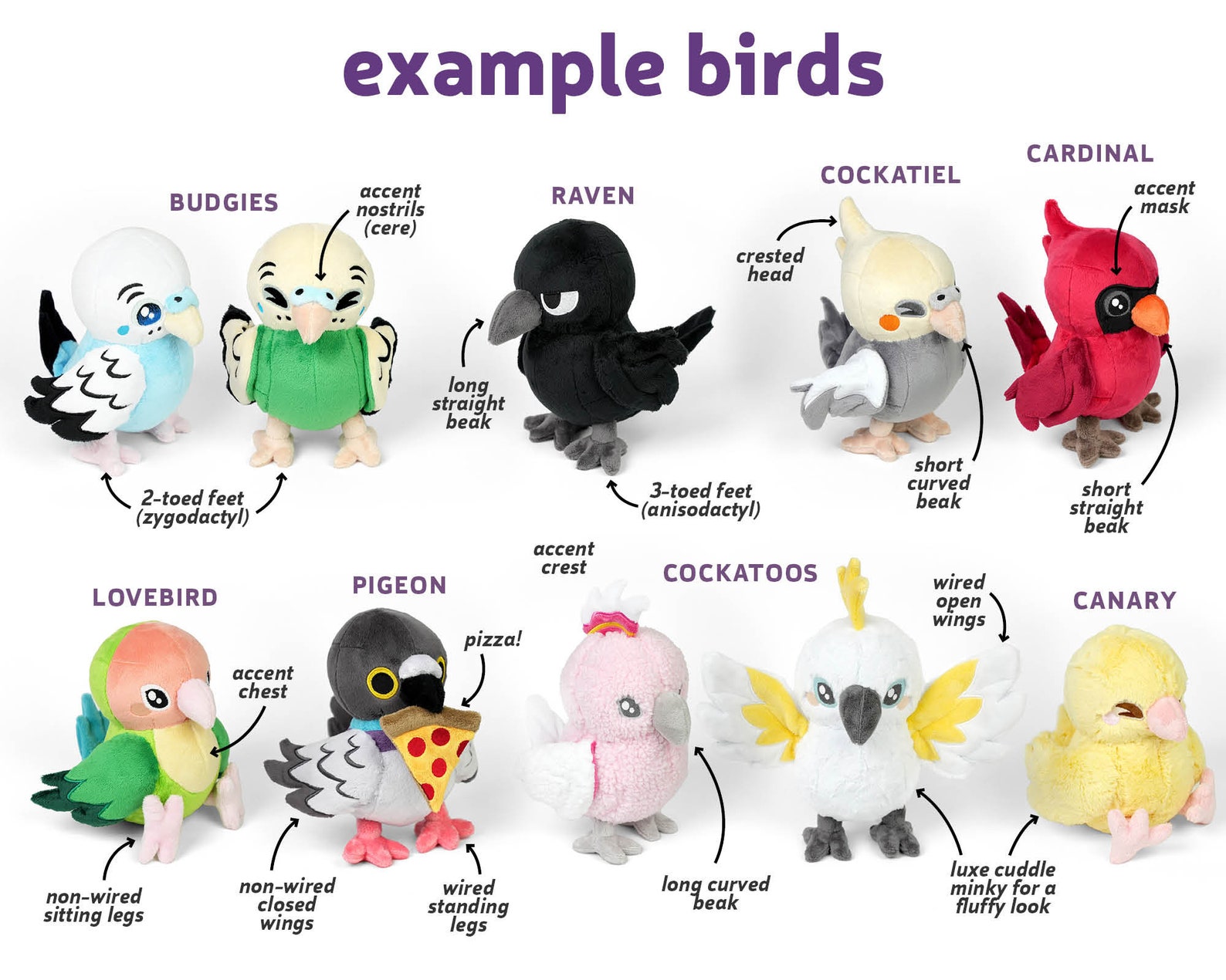 Pet Bird & Plague Bird Plush Sewing Pattern .pdf Tutorial - Etsy UK