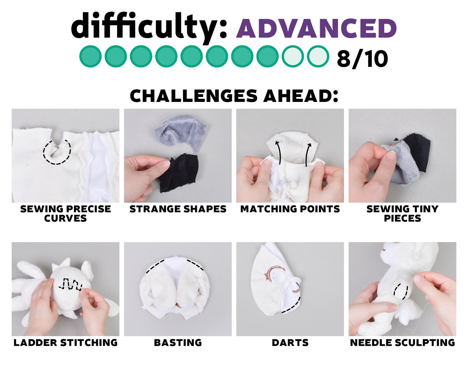 Forest Anthro Animal Plush Sewing Pattern .pdf Tutorial Rabbit Bunny Raccoon Otter Mouse - Etsy