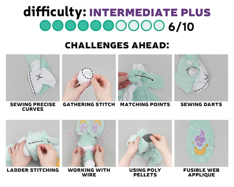 Sitting Rabbit Plush Animal Sewing Pattern .pdf Tutorial Bunny - Etsy ...