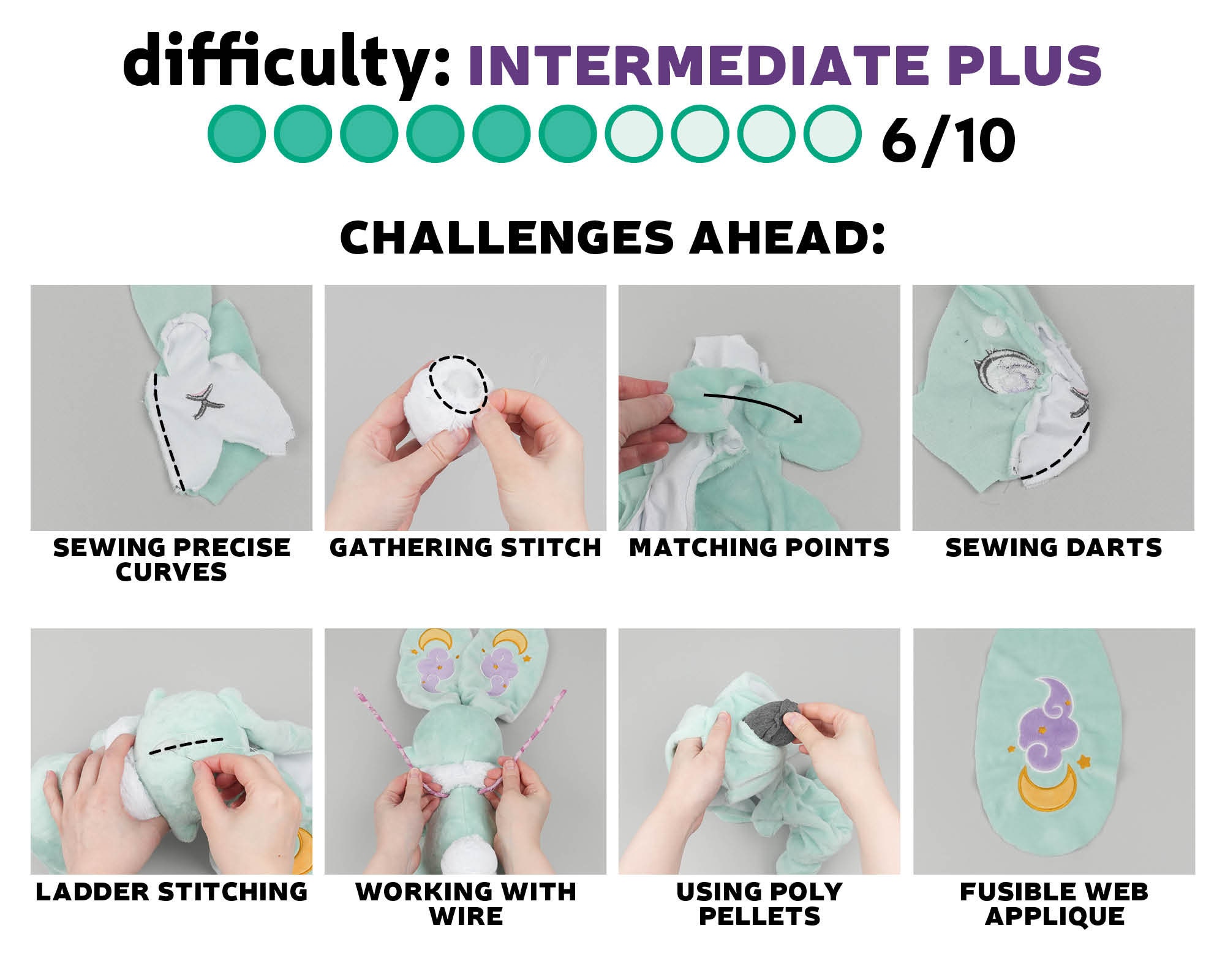 Sitting Rabbit Plush Animal Sewing Pattern .pdf Tutorial Bunny - Etsy ...