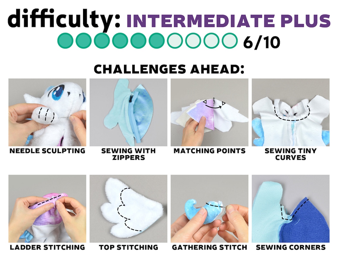 Reversible Dragon Plush Sewing Pattern .pdf Tutorial Chibi Egg - Etsy ...