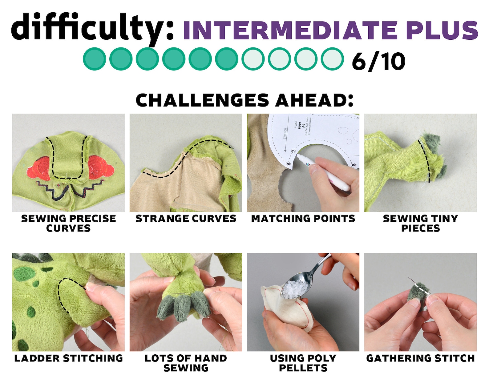 Carnivore Dinosaurs Plush Sewing Pattern .pdf Tutorial T-rex Raptor ...