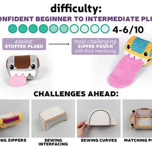 Mimic Plush and Pouch Sewing Pattern .pdf Tutorial Monster Chest ...