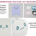 Snail Plush Animal Sewing Pattern .pdf Tutorial Kitty Puppy Shell ...