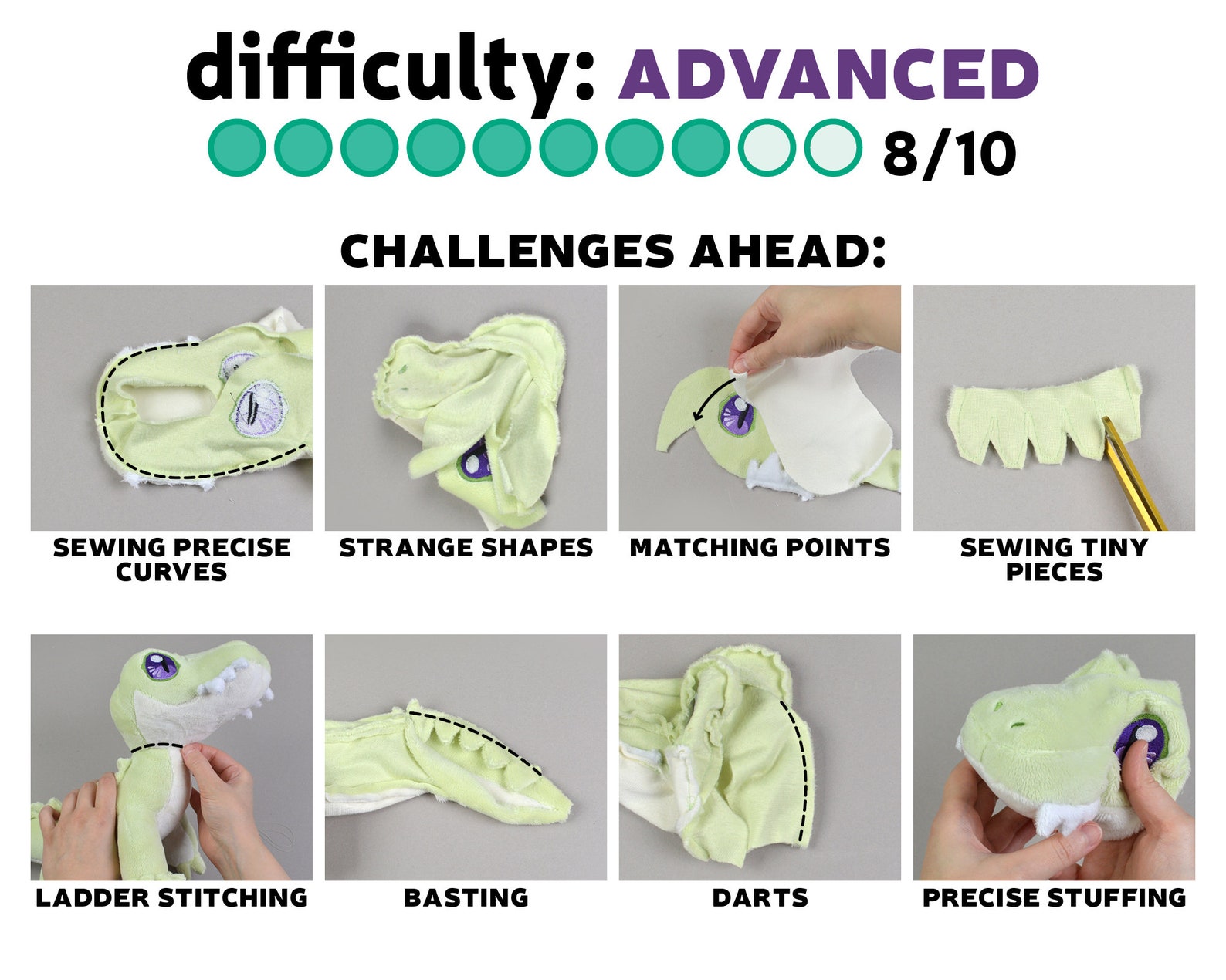 Alligator Plush Sewing Pattern .pdf Tutorial Gator Lizard - Etsy