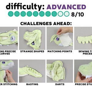 Alligator Plush Sewing Pattern .pdf Tutorial Gator Lizard - Etsy