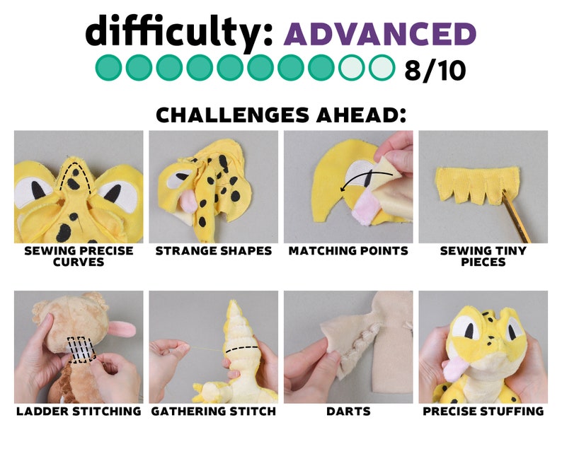 Pet Lizard Plush Sewing Pattern .pdf Tutorial Leopard Gecko - Etsy