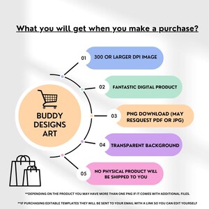 Please Sign Printable PNG Digital Download - Etsy