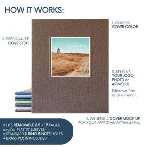 Custom Welcome Binder for Airbnb Vacation Rental · Lake House Decor ...