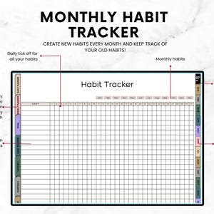 Ultimate 2025 Year Planner | Daily, Weekly & Monthly Digital Calendar ...
