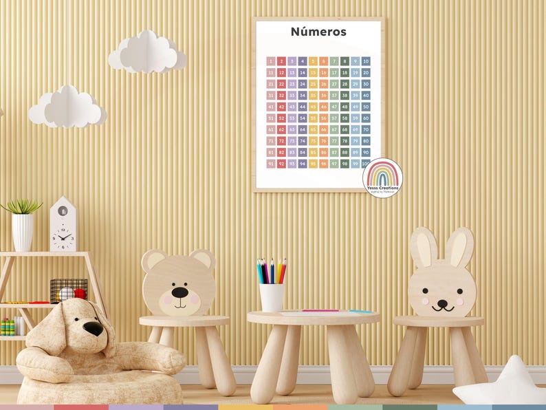 Numbers 1-100 Poster Spanish – Kids Wall Art Print, Educational Nursery ...