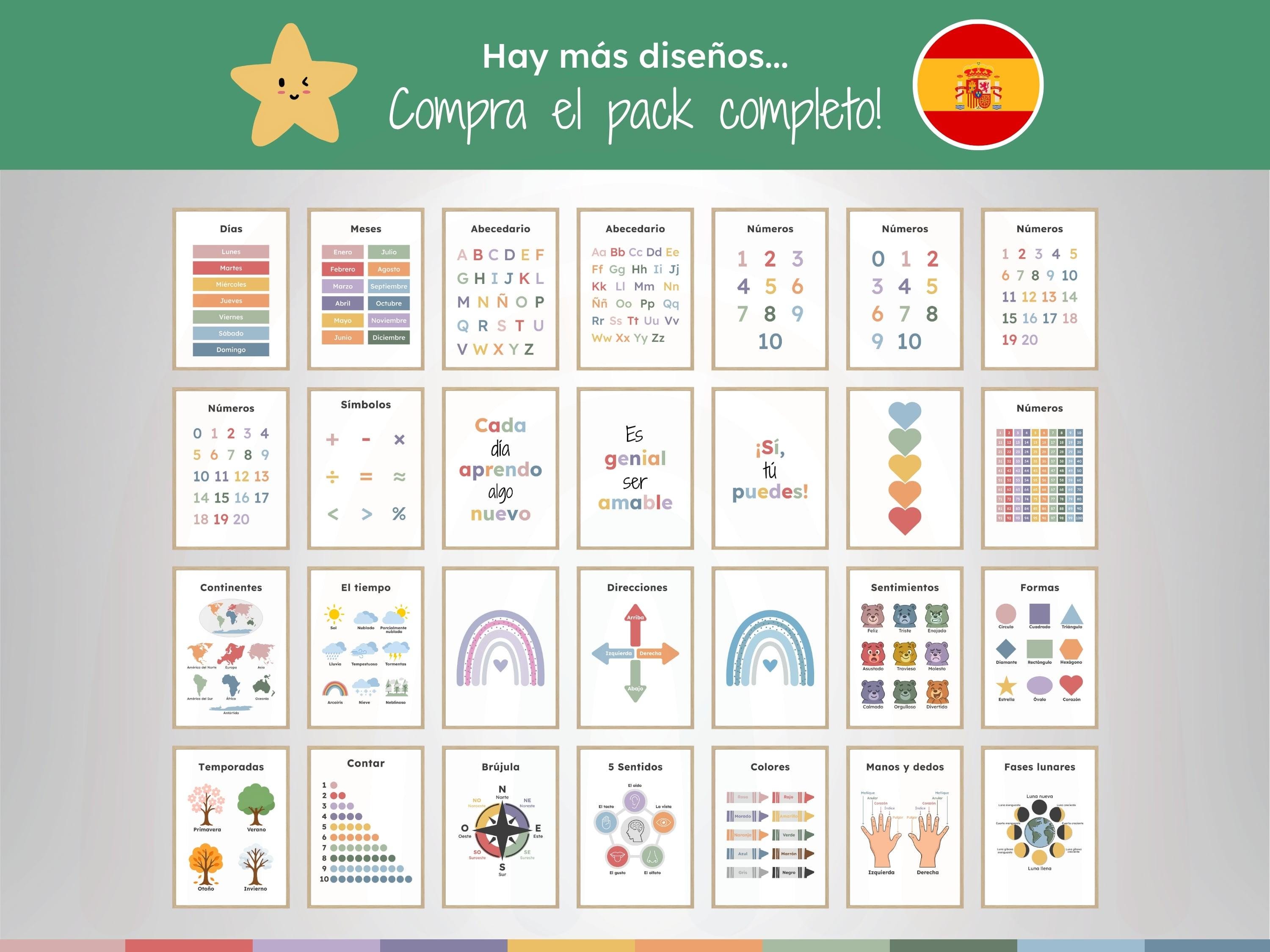 Numbers 1-100 Poster Spanish – Kids Wall Art Print, Educational Nursery ...