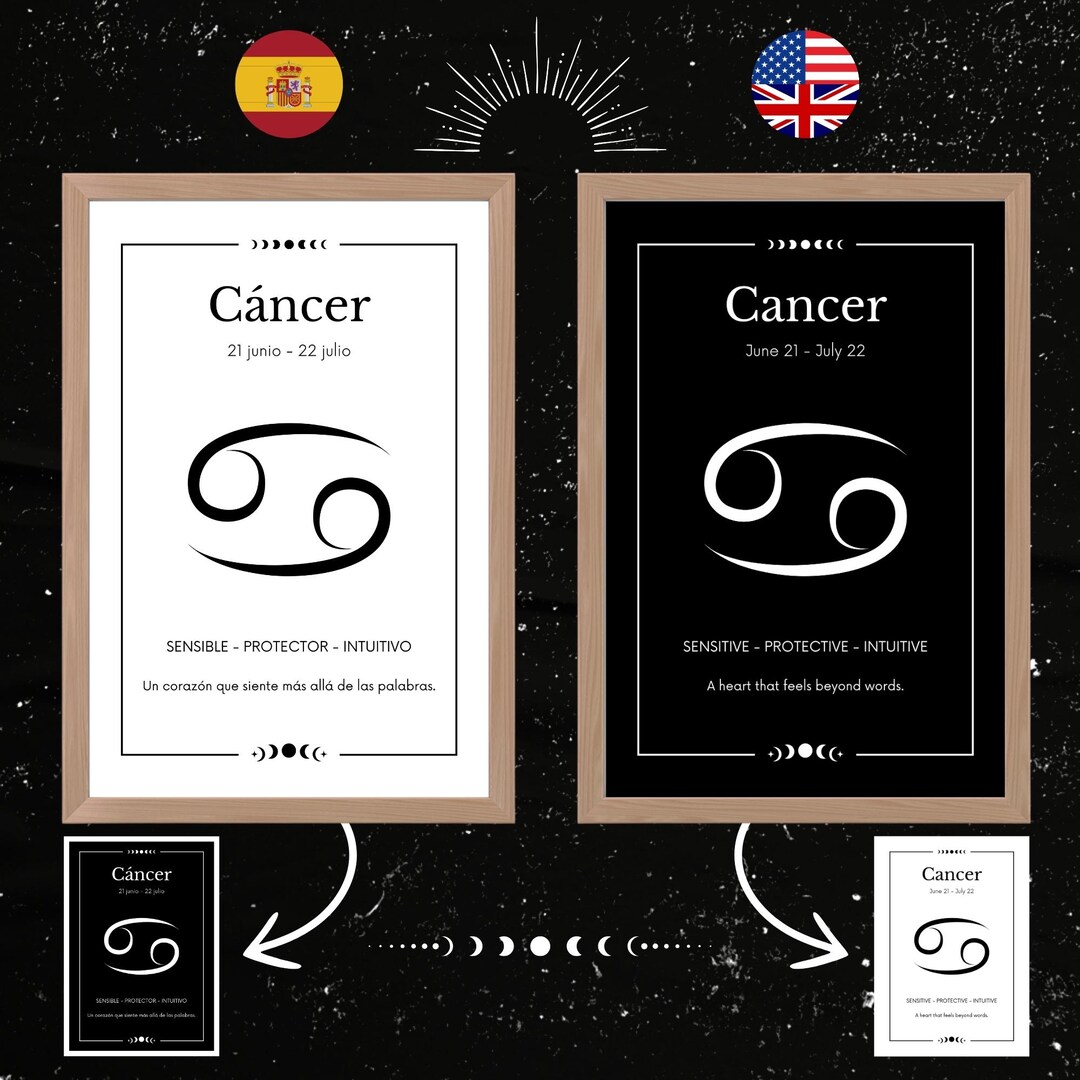 Cancer Zodiac Design Printable Poster Art Astrology Gift, Horoscope ...