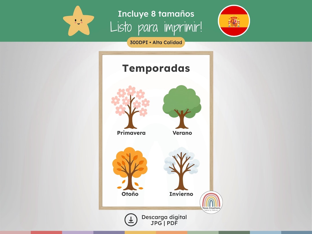 Seasons Poster Spanish – Kids Wall Art Print, Educational Nursery Decor ...