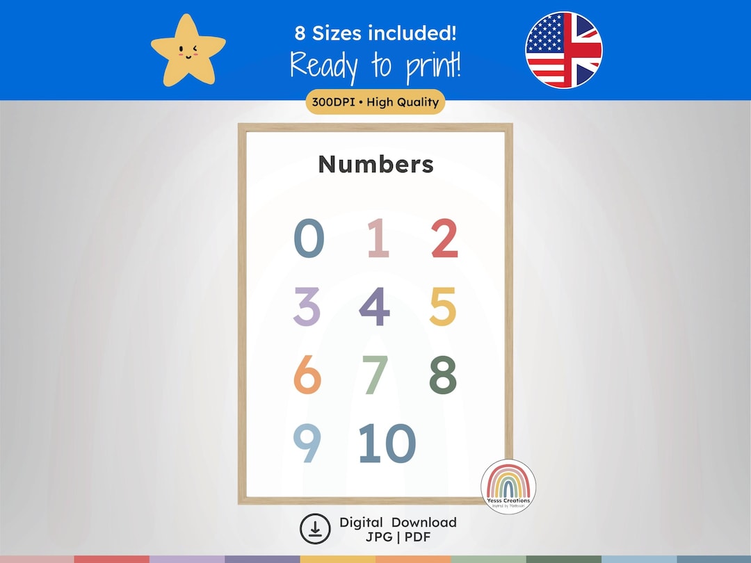 Numbers 0-10 Poster English – Kids Wall Art Print, Educational Nursery ...