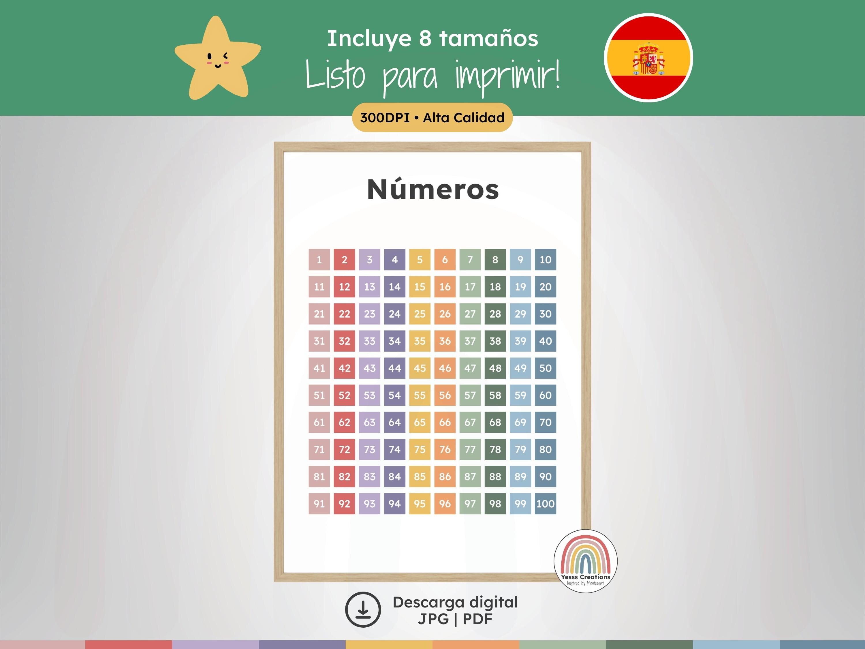 Numbers 1-100 Poster Spanish – Kids Wall Art Print, Educational Nursery ...