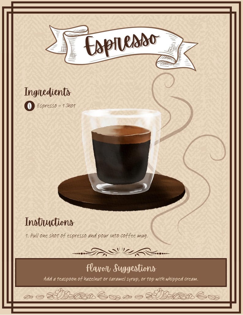 Coffee Poster Espresso Printable DIY Recipe With Ingredients ...