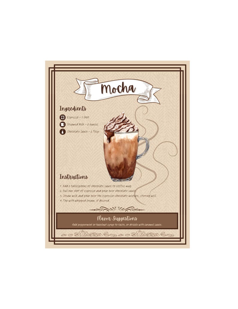 Coffee Poster - Cafe Mocha - Printable DIY Recipe With Ingredients ...