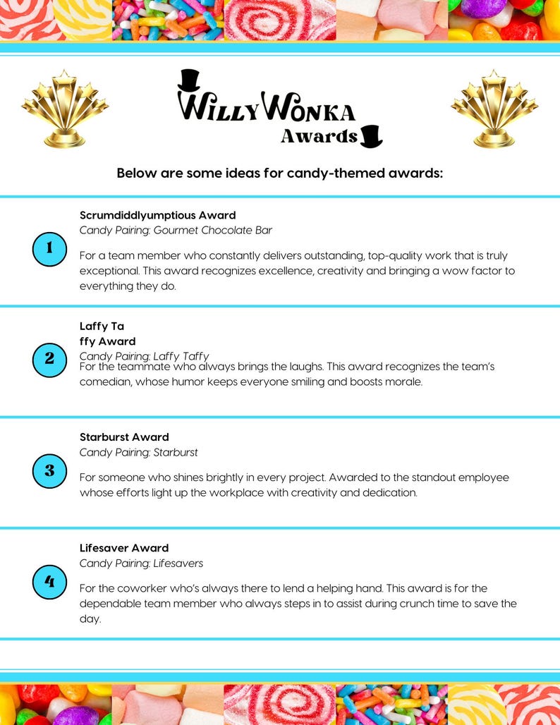 Willy Wonka Candy-themed Awards Package 19 Editable Certificates - Etsy