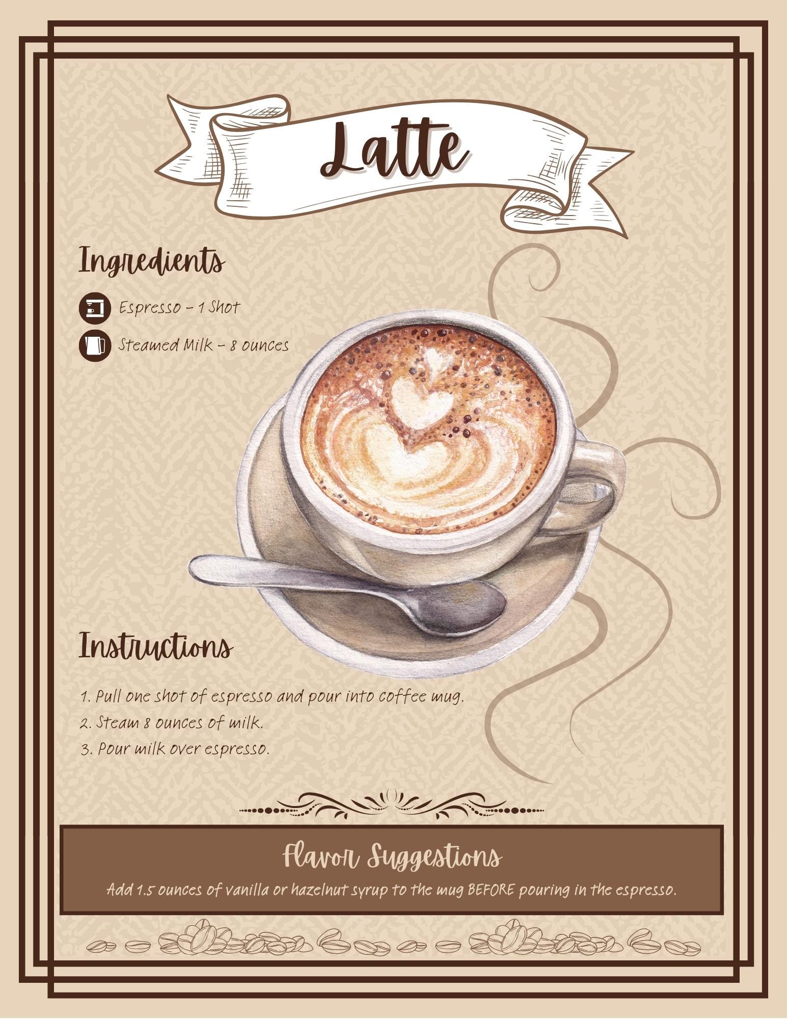 Coffee Poster - Cafe Latte - Printable DIY Recipe With Ingredients ...