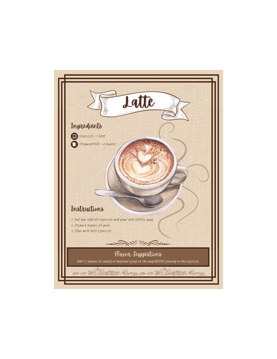 Coffee Poster - Cafe Latte - Printable DIY Recipe With Ingredients ...