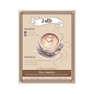 Coffee Poster Cafe Latte Printable DIY Recipe With Ingredients ...