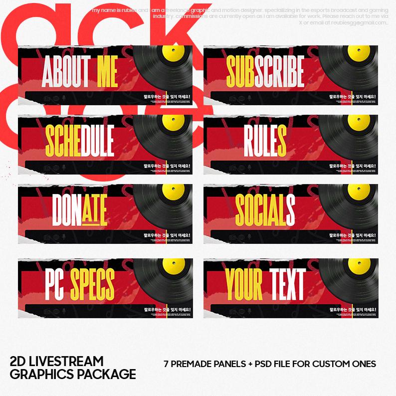 ZZZ Stream Overlay ZZZ Twitch Overlay Zenless Zone Zero Twitch Overlay ...