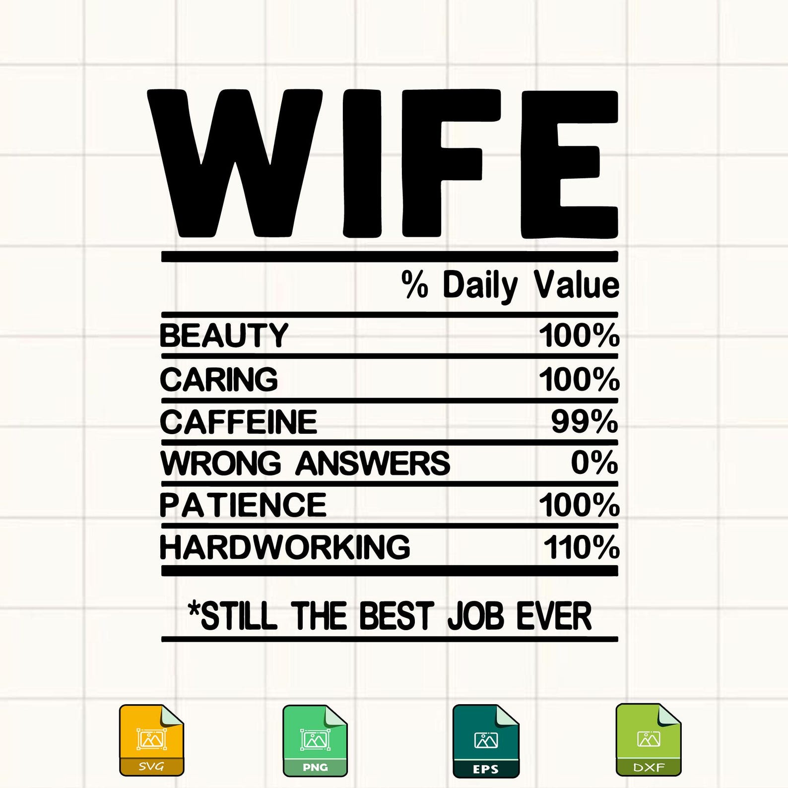 Wife Daily Value Nutrition Facts SVG, Wife Nutrition Facts SVG, Wife ...