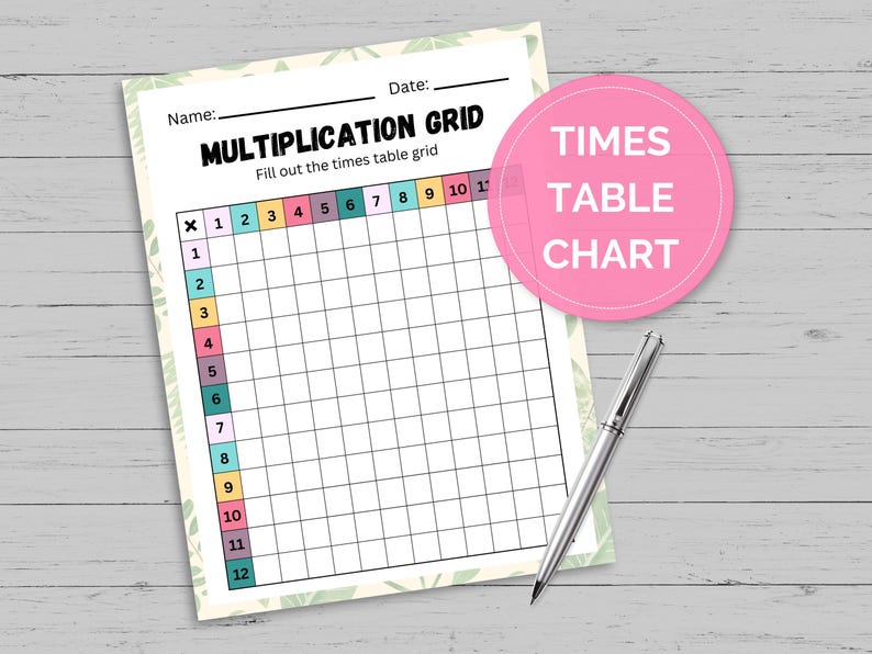 PRINTABLE Multiplication Worksheet, Colorful Times Table Chart, 1-12 ...